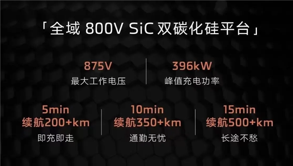 智己LS6豪华电动SUV正式亮相,与小鹏G6、特斯拉Model Y对决！_电动EV